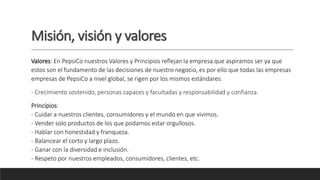 PepsiCo | PPTX