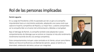 PepsiCo | PPTX