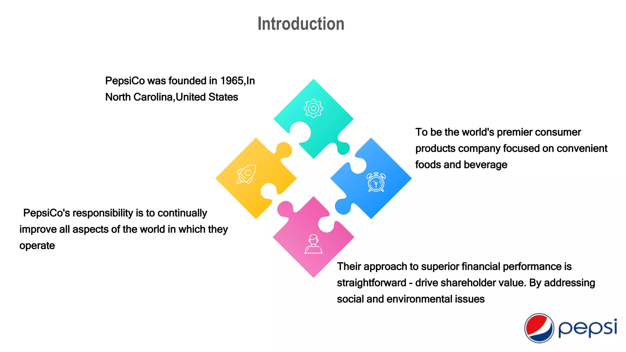 PEPSICO.pptx