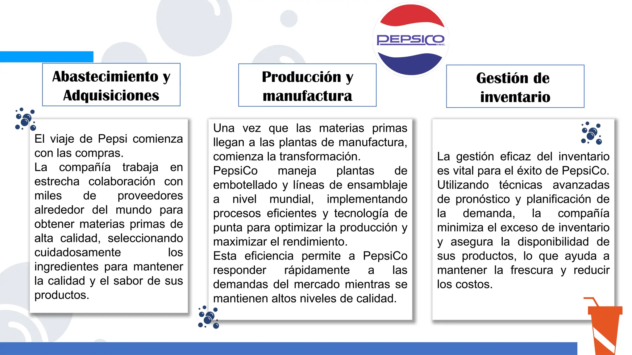 Exposición análisis del sistema operativo pepsico | PPTX