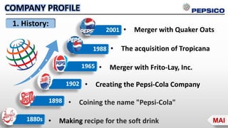 Pepsico covideo-bannen ppt | PPT | Free Download