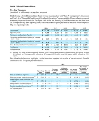 Pepsico and coco cola -2016-annual-report | PDF