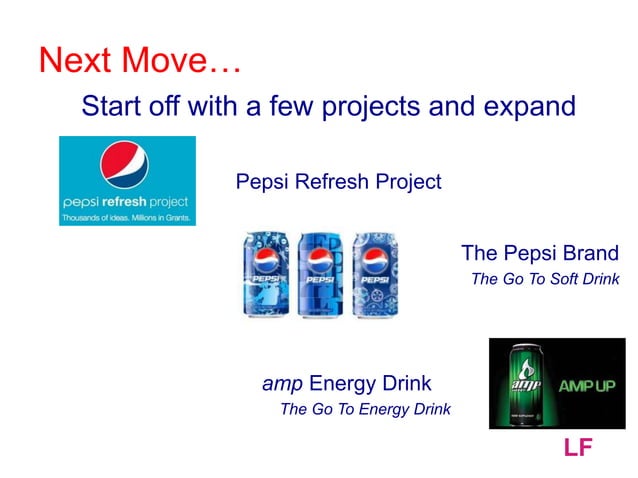 Pepsico.ppt