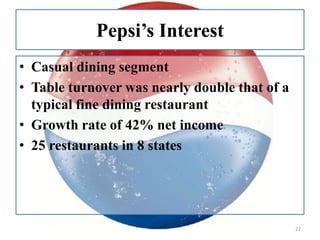 Pepsi co. tr 12 2pm | PPTX | Mergers and Acquisitions | Business ...