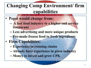 Pepsi co. tr 12 2pm | PPTX | Mergers and Acquisitions | Business ...