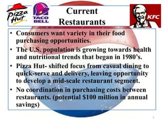 Pepsi co. tr 12 2pm | PPTX | Mergers and Acquisitions | Business ...