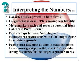 Pepsi co. tr 12 2pm | PPTX | Mergers and Acquisitions | Business ...