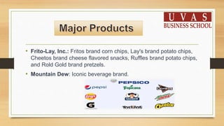 Lays presentation about Total Quality Management | PPT