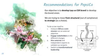 PepsiCo(5).pptx