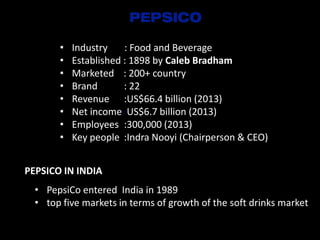 Pepsico a global brand | PPTX