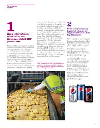 PepsiCo Annual Report 2010 Performance With Purpose | PDF