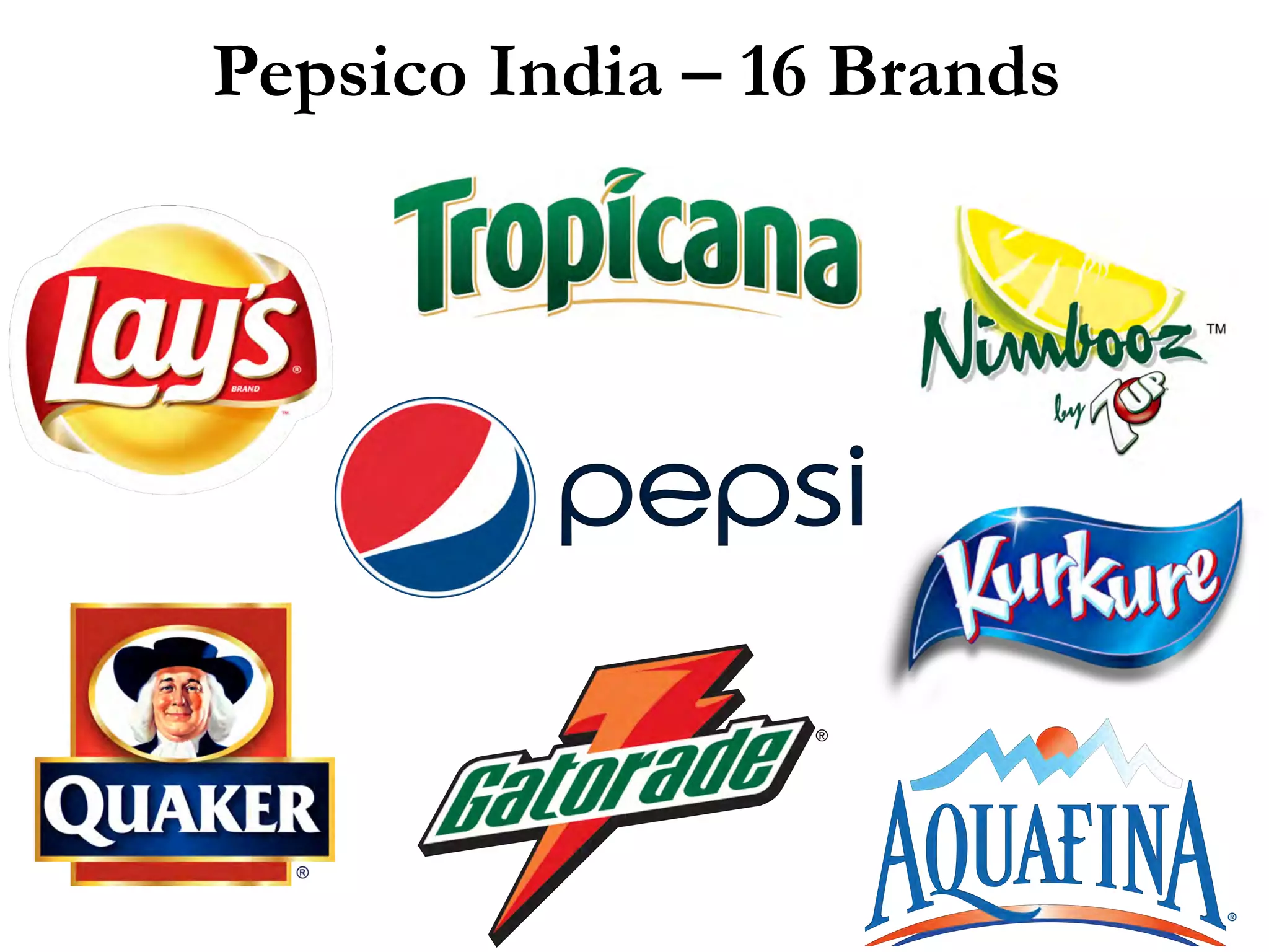 Pepsico Sales Structure | PDF