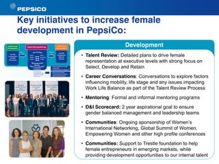 Pepsi co case of study building gender balaned leadership team updated ...