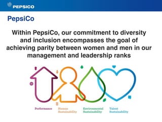 Pepsi co case of study building gender balaned leadership team updated ...
