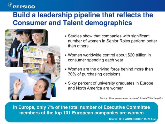 Pepsi co case of study building gender balaned leadership team updated ...
