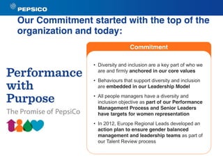 Pepsi co case of study building gender balaned leadership team updated ...