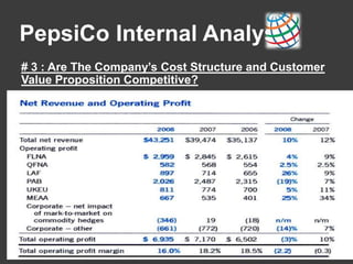 Pepsi co diversification strategy case analysis | PPTX