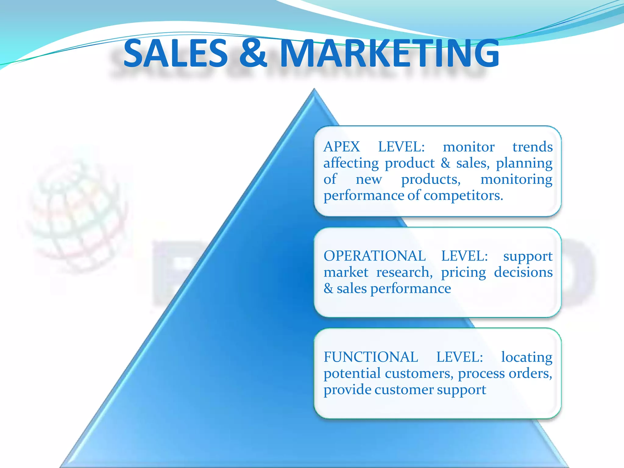 Pepsico information systems | PPTX