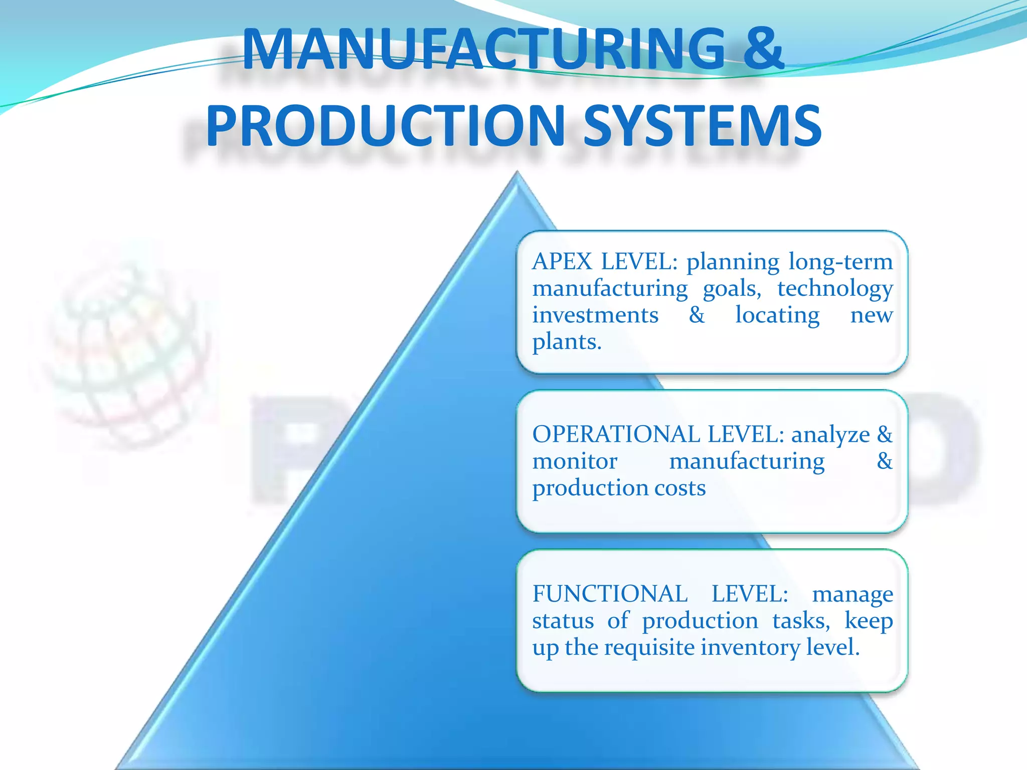 Pepsico information systems | PPTX