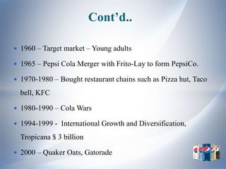 Pepsi co final | PPT