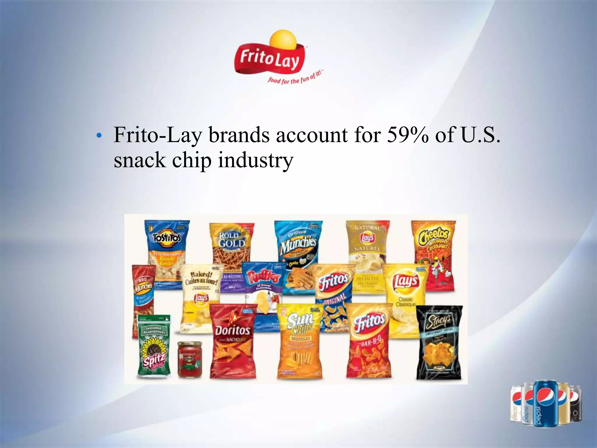 Pepsico Final project | PPTX