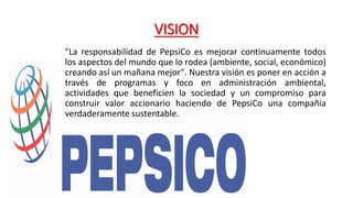 Pepsico fritolay Herramienta DLX de REDPRAIRIE | PPTX