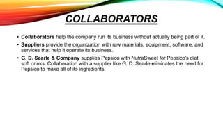 Pepsi co insight india | PPT