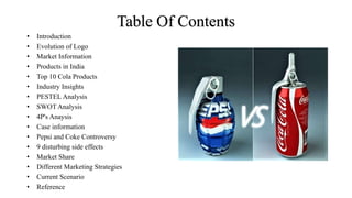 Pepsi V/S Coke | PPTX