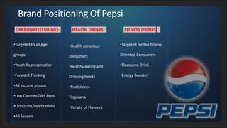 Pepsico marketing | PPT
