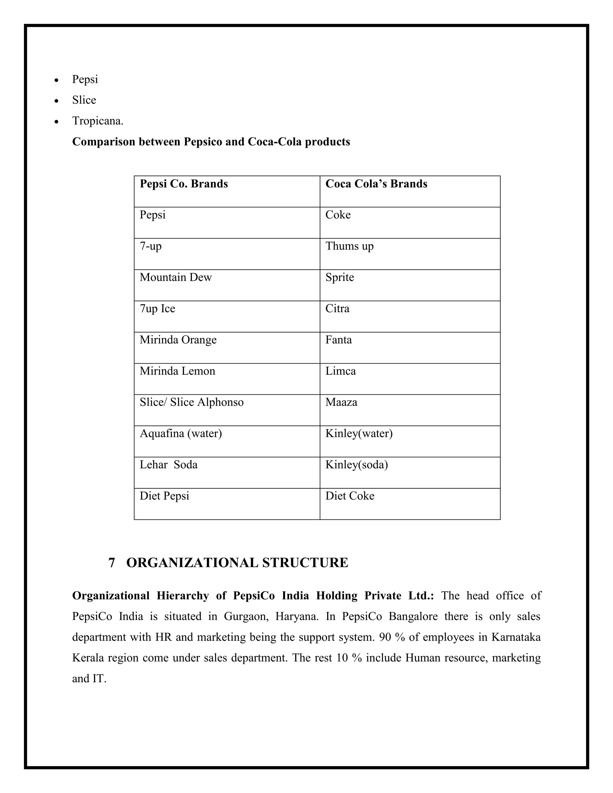 PepsiCo marketing project:2015 | PDF | Business | Business and Finance