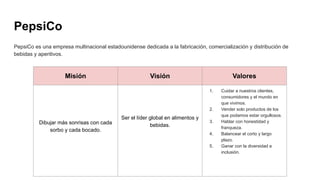 PepsiCo (Seminario de Planeación Estratégica en los Negocios) | PDF