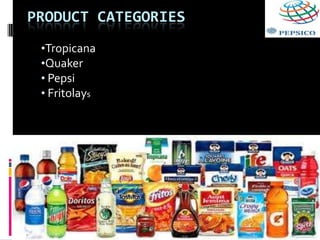 Pepsicoo | PPTX