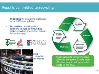 PepsiCo Overview | PPT