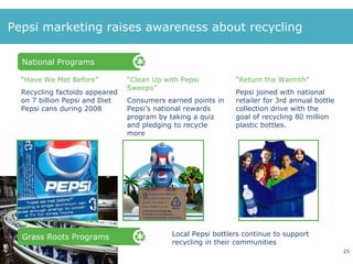 PepsiCo Overview | PPT