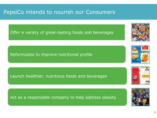 PepsiCo Overview | PPT