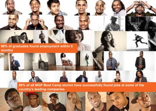Pepsi co pitch deck | PPTX