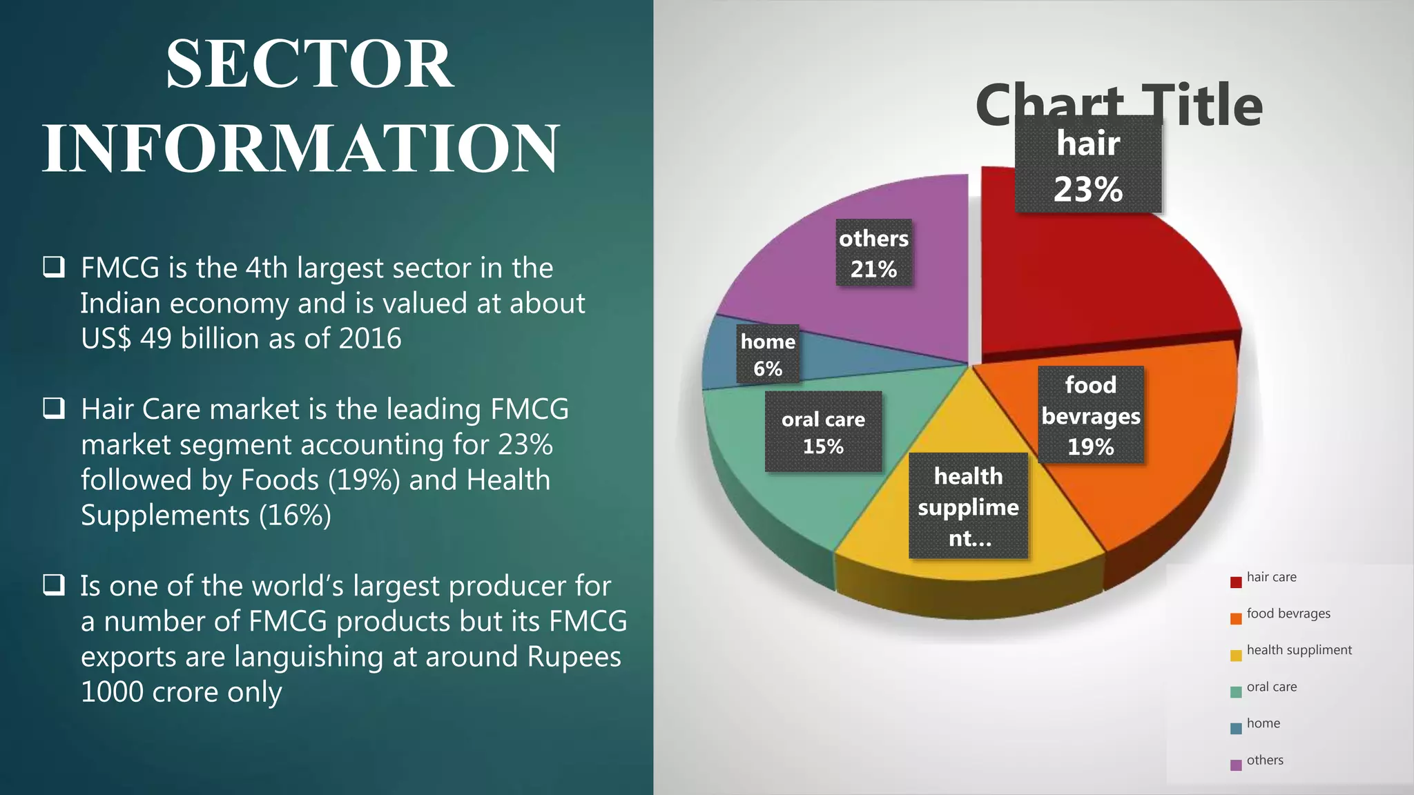 Pepsico ppt | PPTX