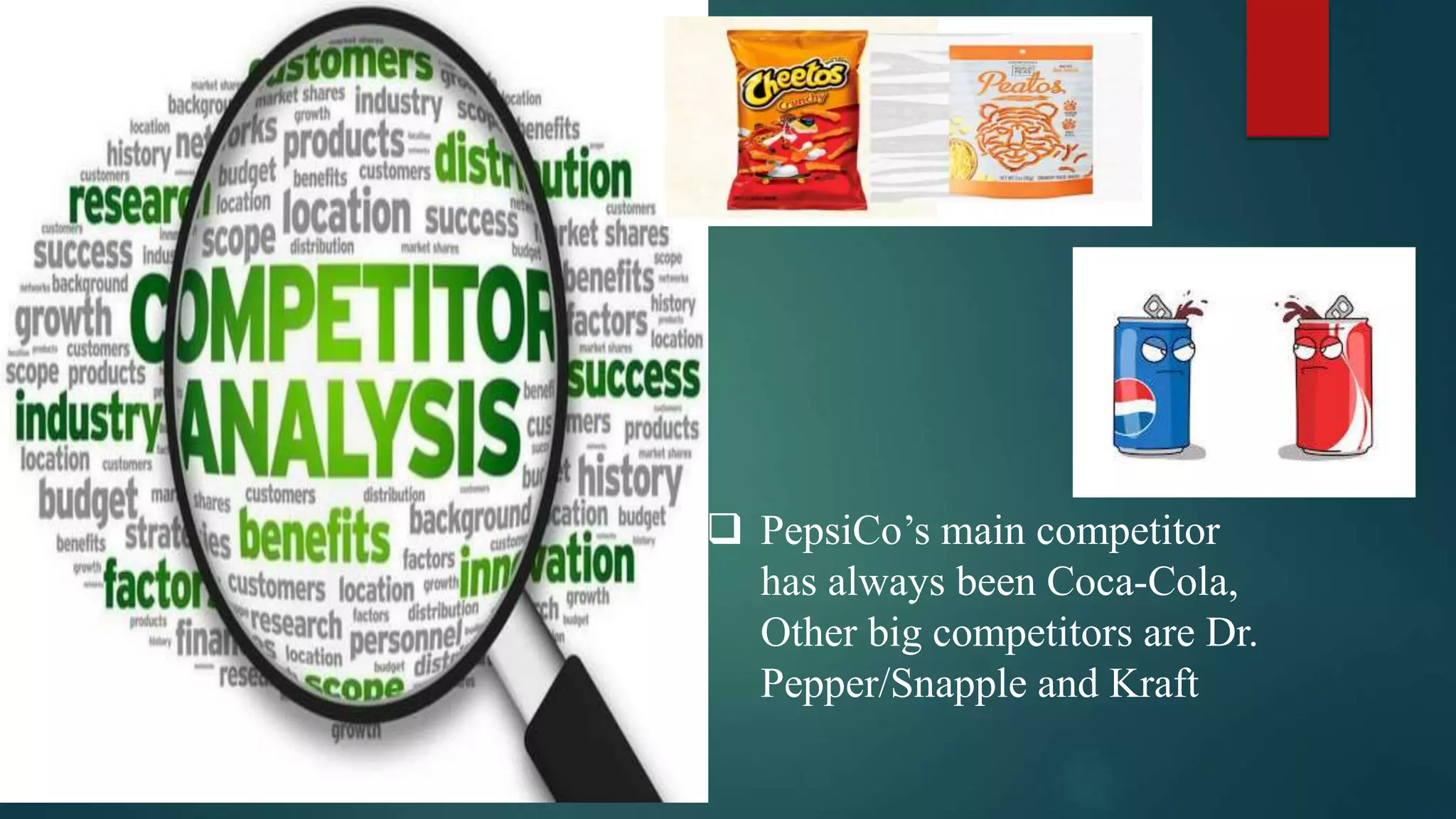 Pepsico ppt | PPTX