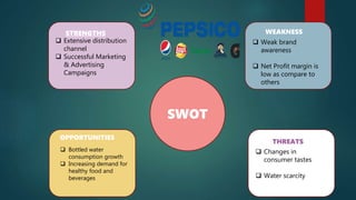 Pepsico ppt | PPTX