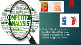 Pepsico ppt | PPTX