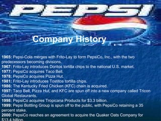 Pepsico presentation | PPT
