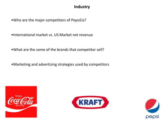 Pepsi co presentation | PPT