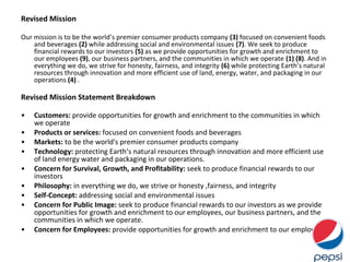 Pepsi co presentation | PPT