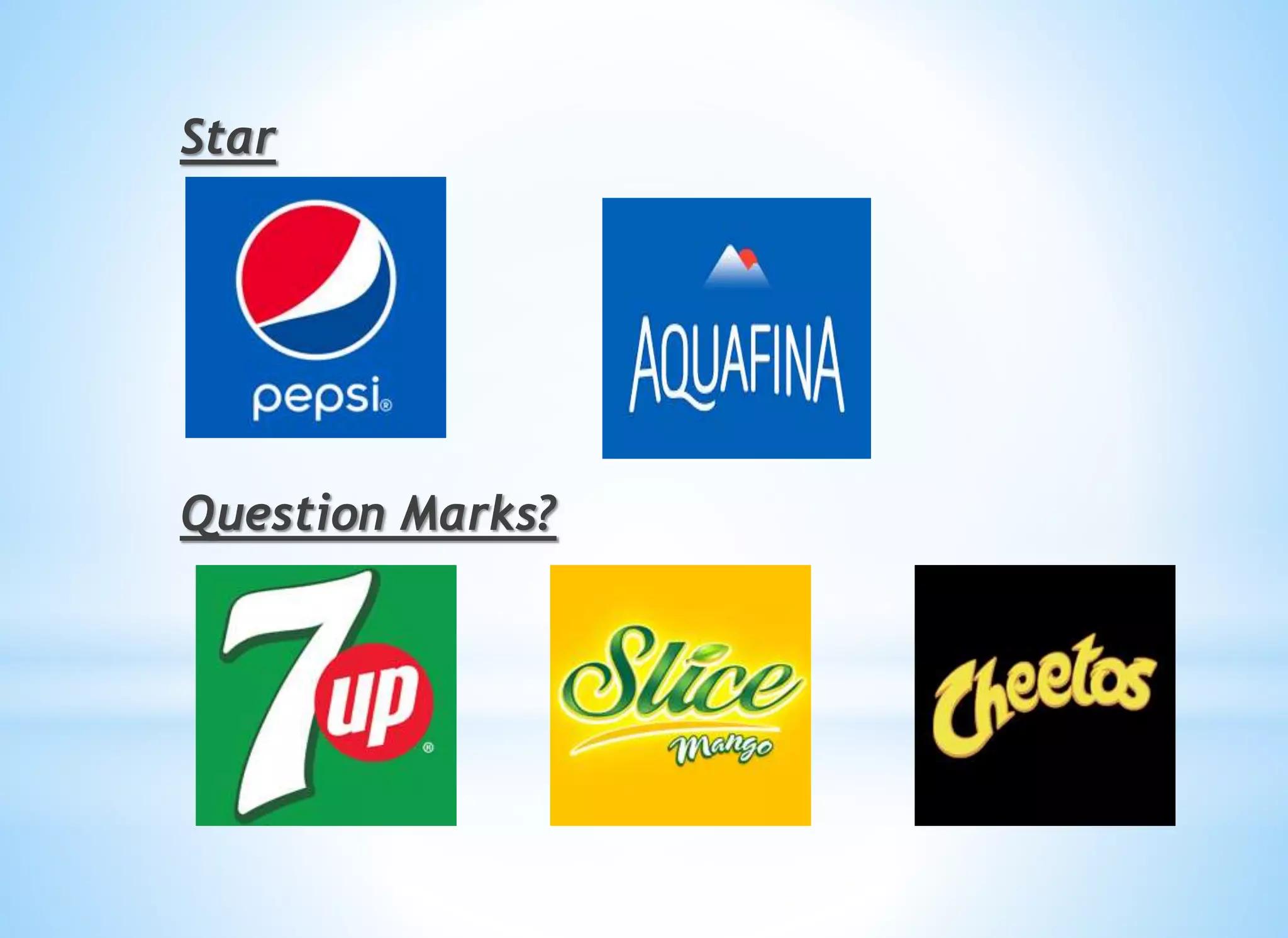 Pepsi co Pakistan presentation on swot analysis. | PPTX