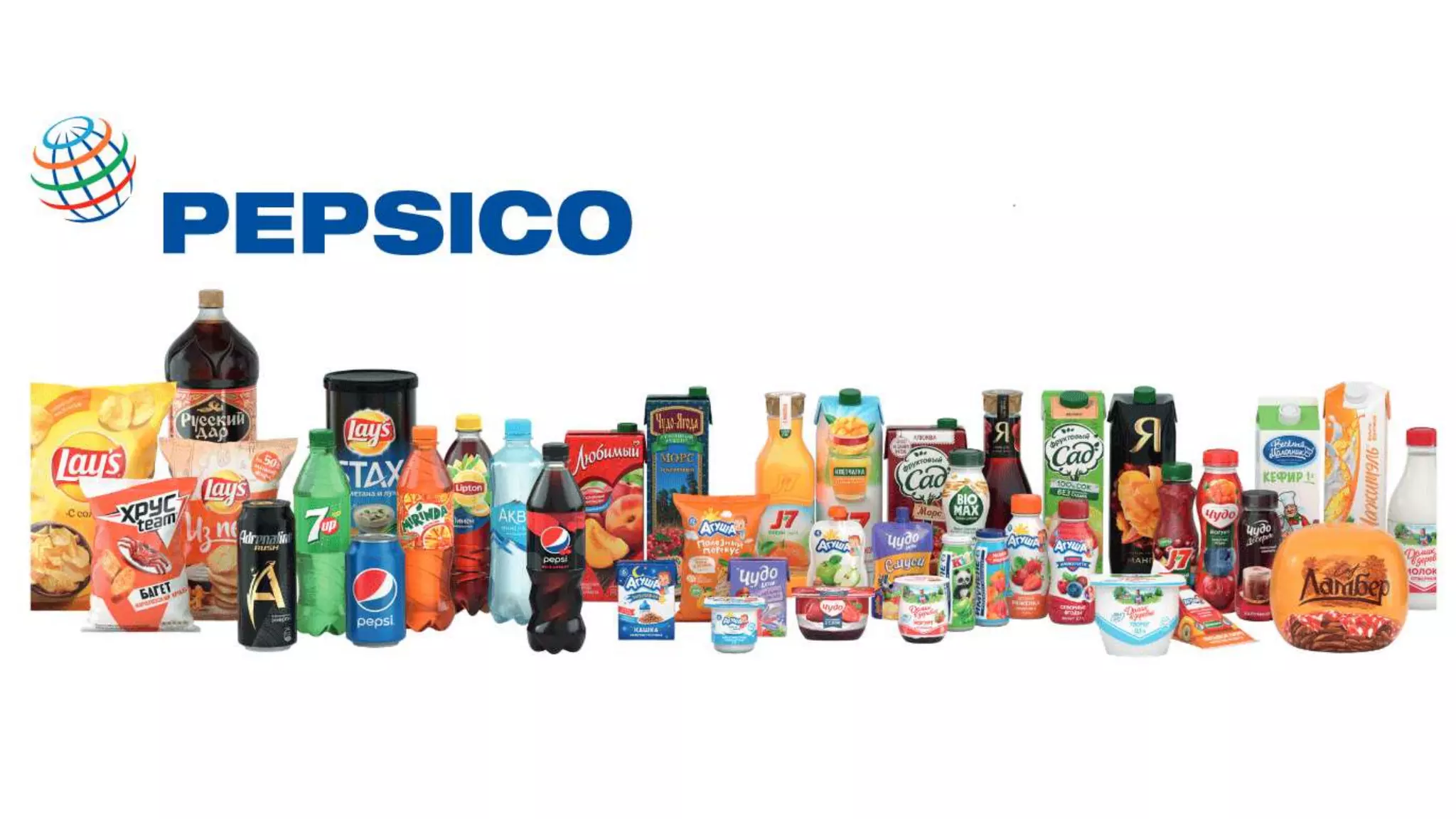 PEPSICO Presentation.pptx