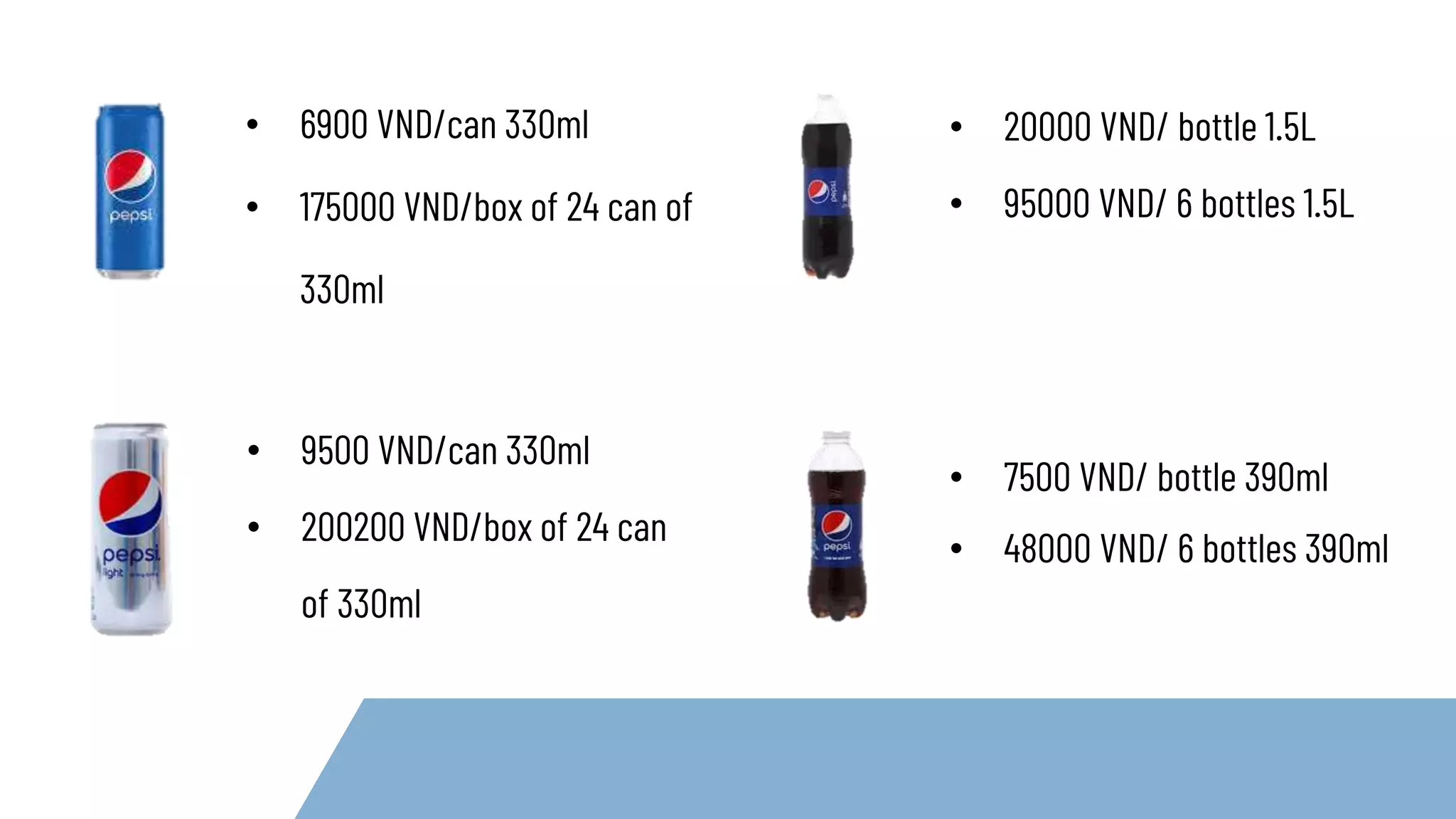 PEPSICO Presentation.pptx