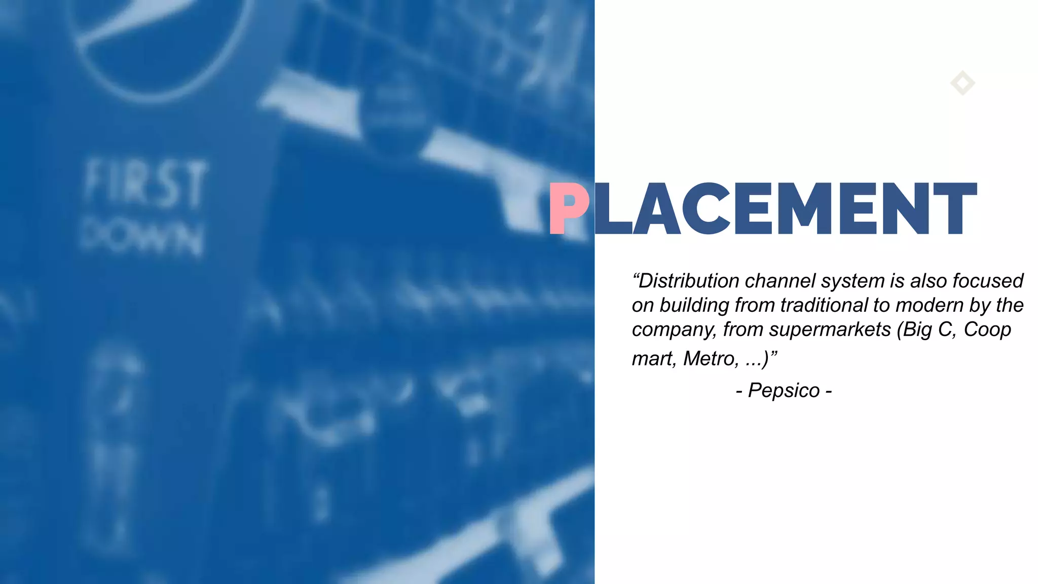 PEPSICO Presentation.pptx