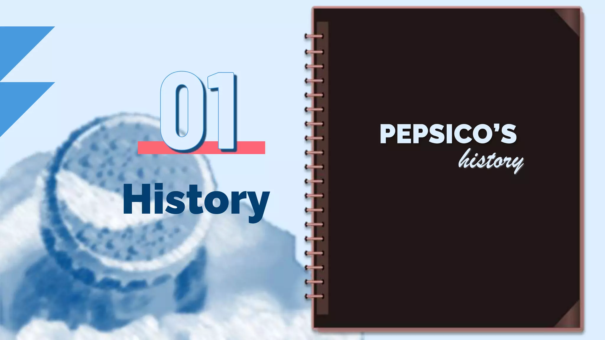 PEPSICO Presentation.pptx