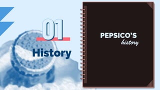 PEPSICO Presentation.pptx