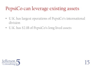 Pepsi co presentation (1) | PPT